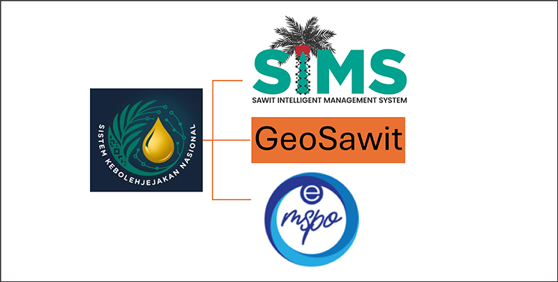 EUDR Recalibrated: What 2025 Taught Us About Regulation, Reality, and ...