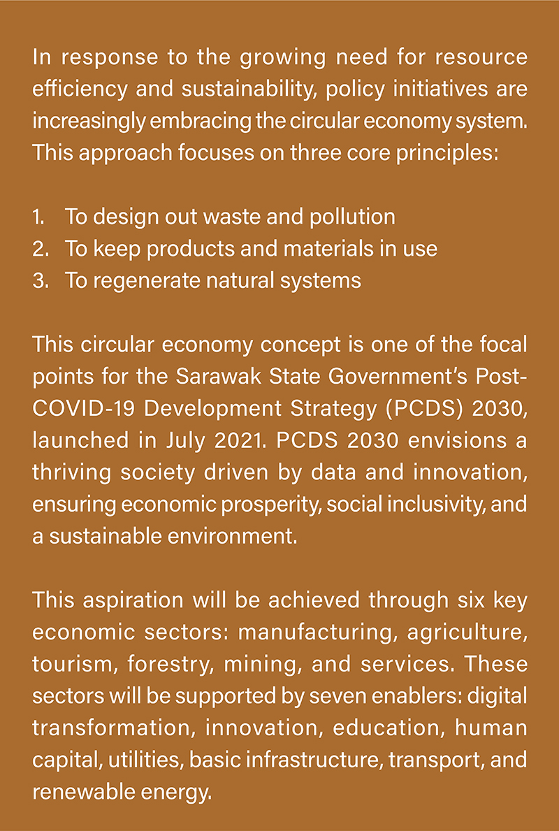 SALCRA, a Prime Mover in Agro-Commodity Circular Economy