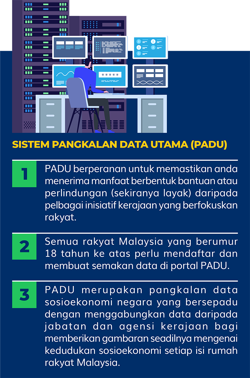 Subsidi Dan Pengguna: Subsidi Bersasar Melalui Sistem PADU