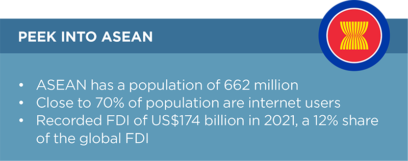 GBS: Malaysia Reinvents to Stay Ahead in ASEAN