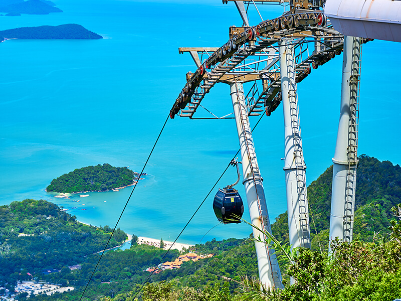 Malaysia’s DE Rantau to Generate up to RM4.8B by 2025, Garners Interest ...