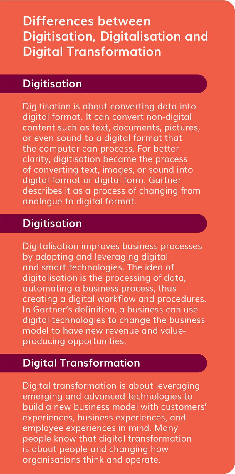 Digital Transformation Changes the Way We Think