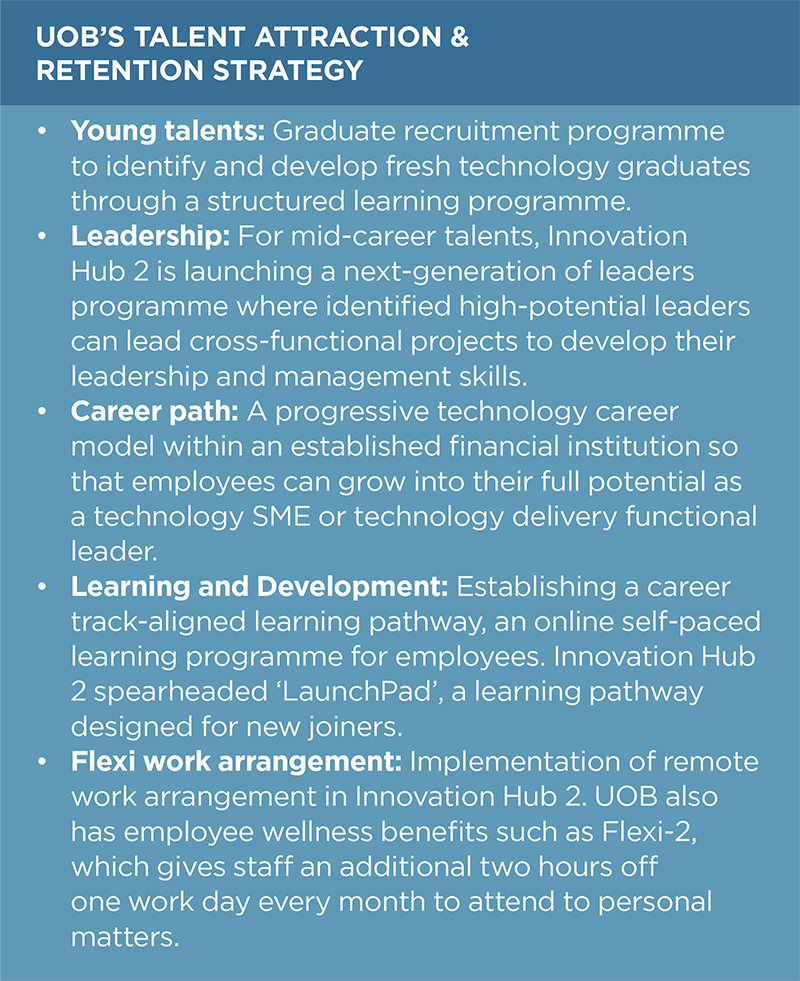 UOB Innovation Hub 2: 1,000 Digital Tech Talents by 2025 for the Bank’s ...