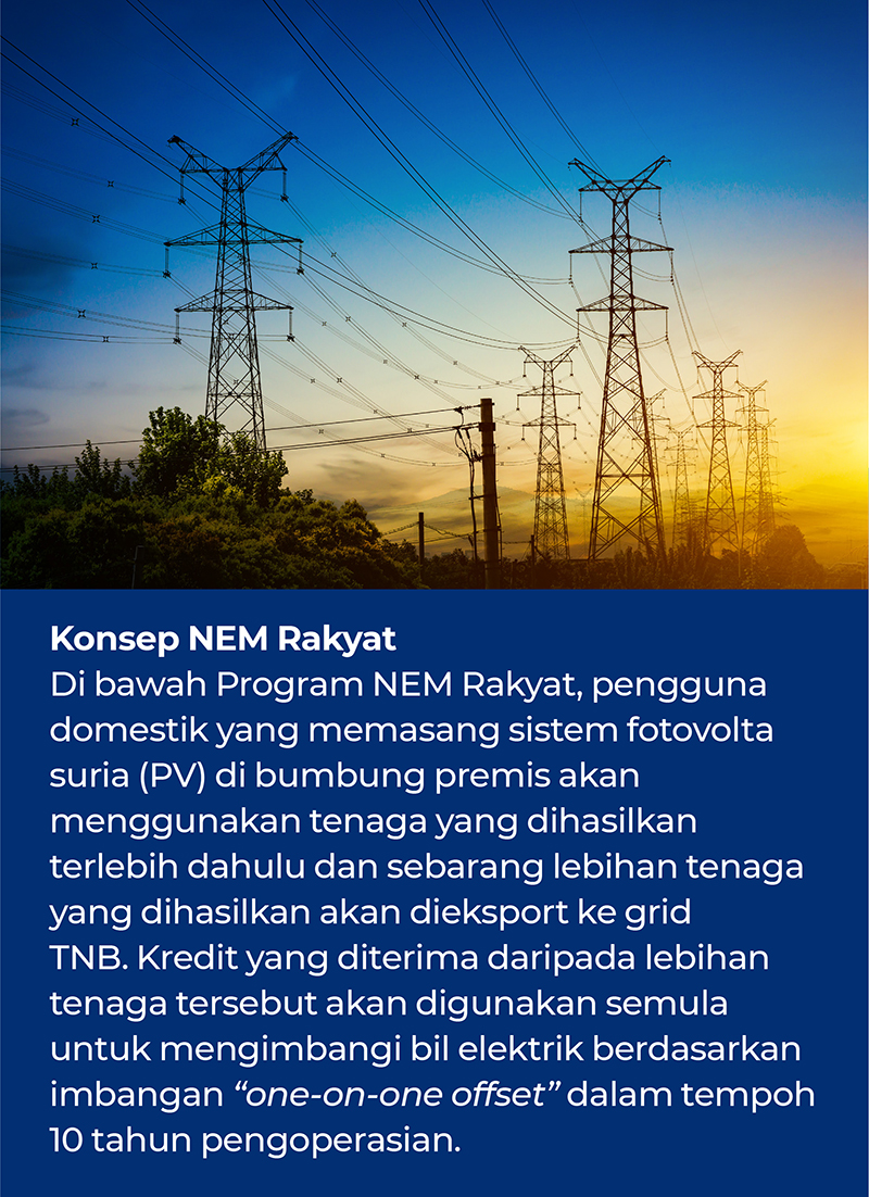 Pengenalan Tentang Pemeteran Tenaga Bersih (Net Energy Metering, NEM) 3 ...