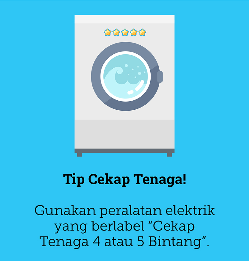 Tip Cekap Tenaga!