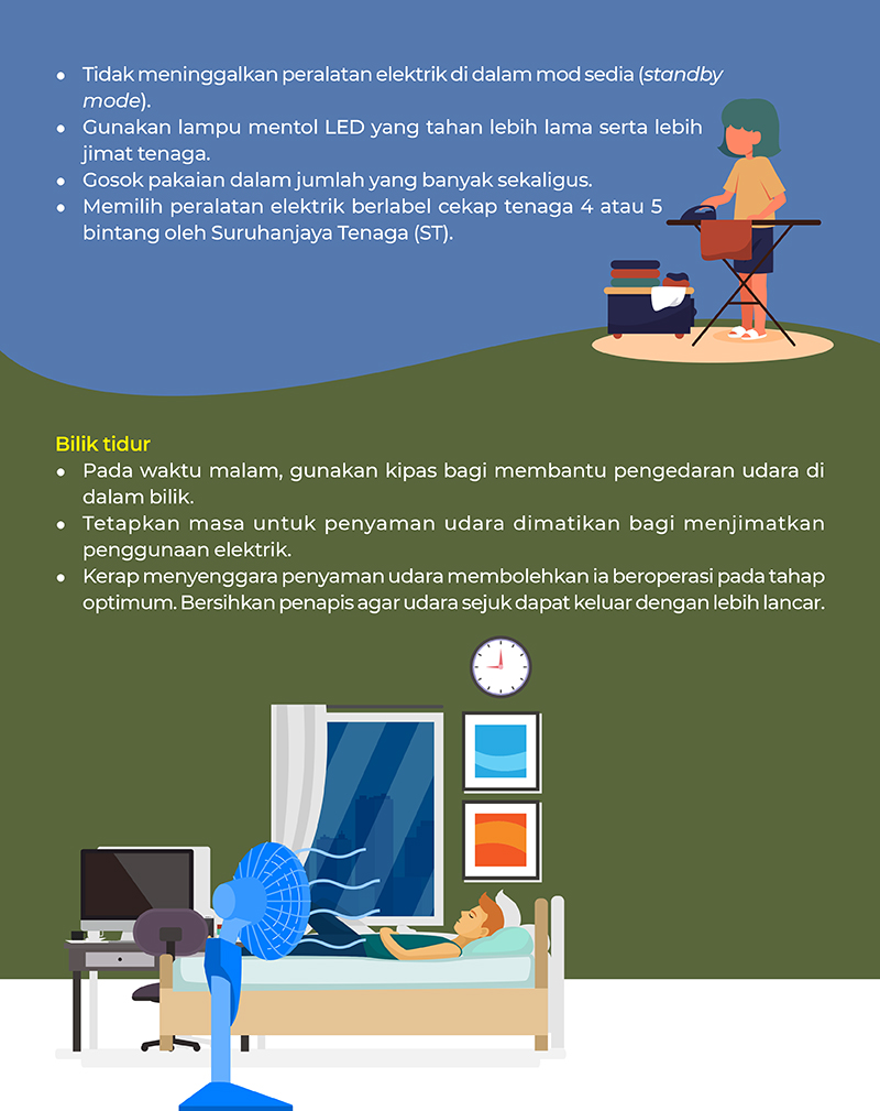 Tip Jimat Tenaga Semasa Cuaca Panas