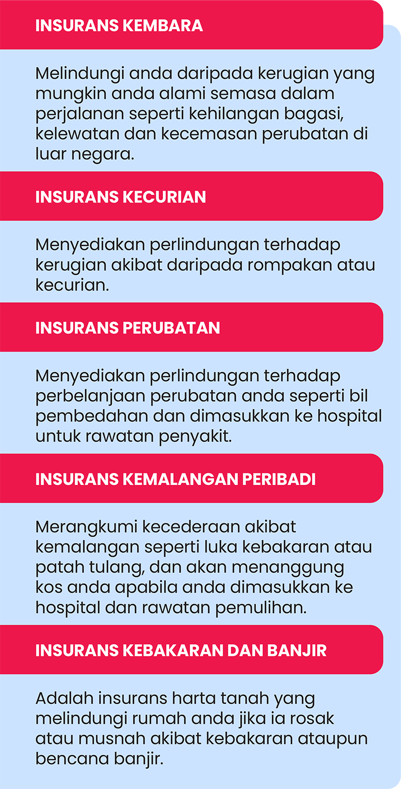 Perbadanan Insurans Deposit Malaysia (PIDM): Langgan Polisi Insurans