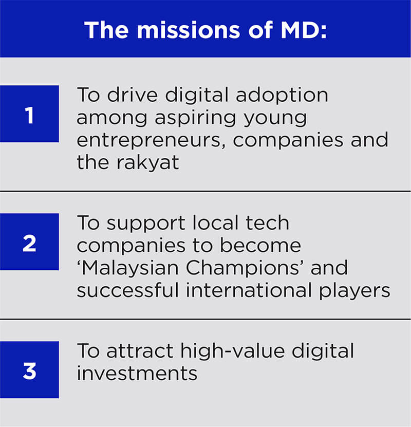 Malaysia Digital: Accelerating the Growth of Digital Economy