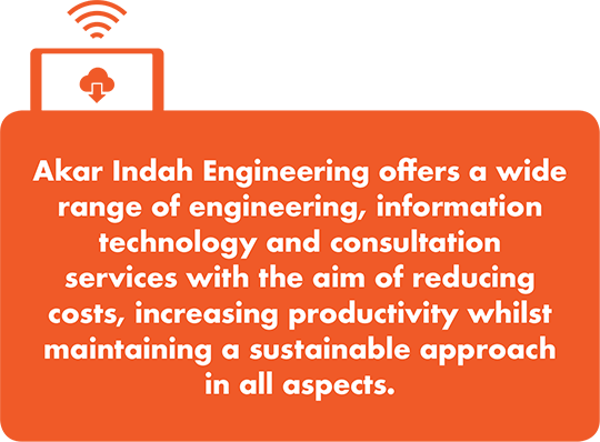 AIESB: Rooting For Robots