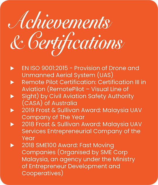 OFO Tech: Flying Above and Beyond