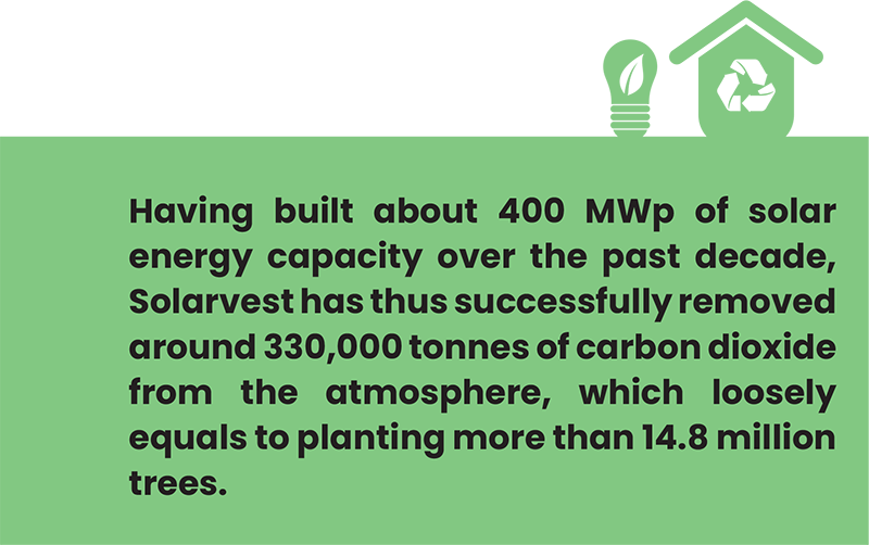 Solarvest: Greener Future With Clean Energy