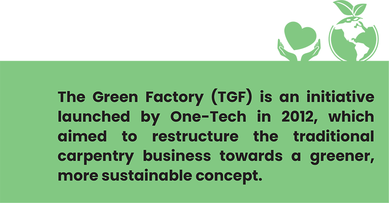 The Green Factory: Painting the World Green