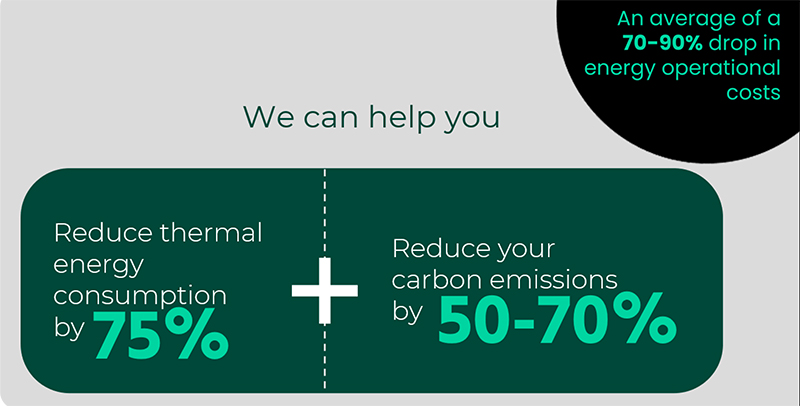 iHandal: Sustainable Energy Saving Solutions