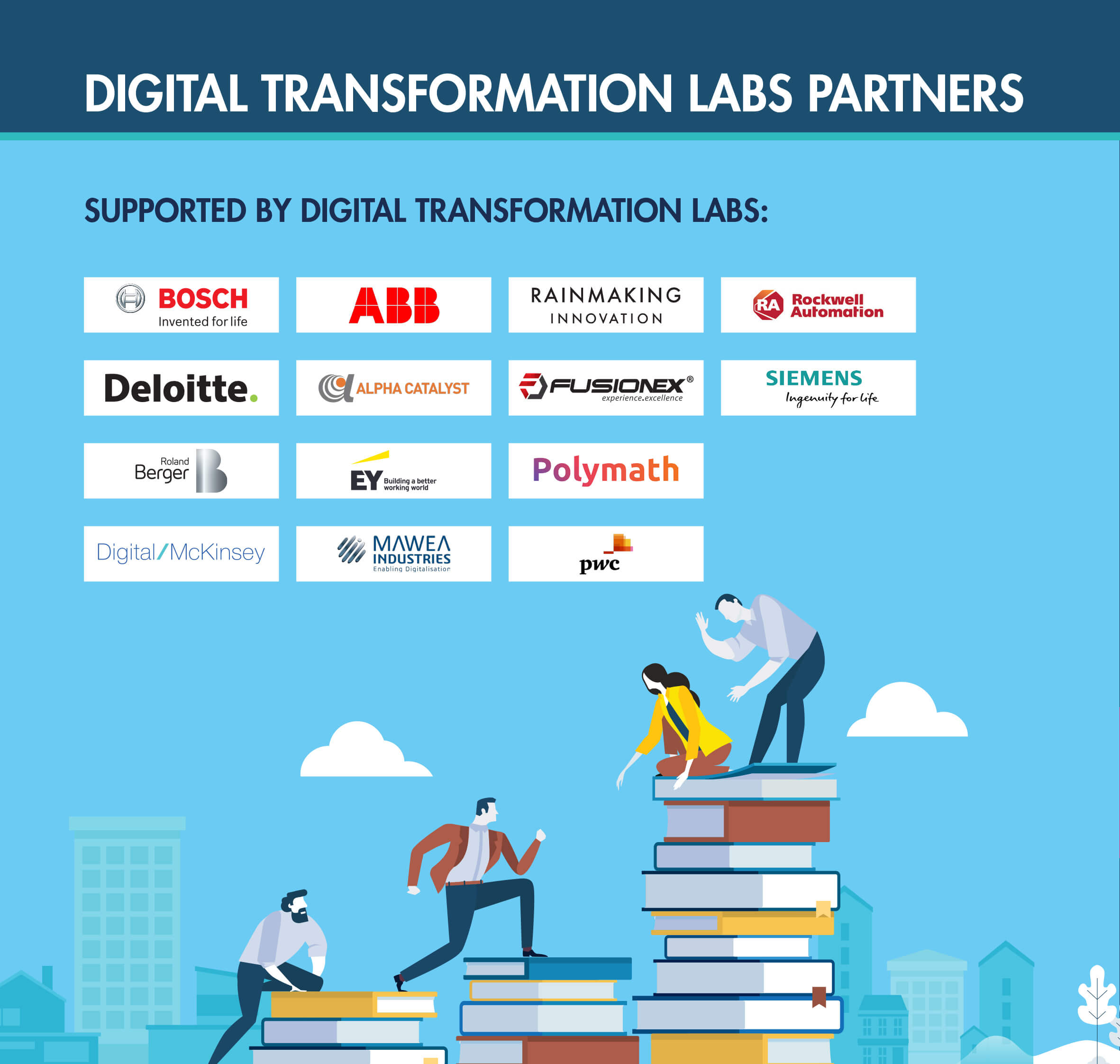 Digital Transformation Labs Partners