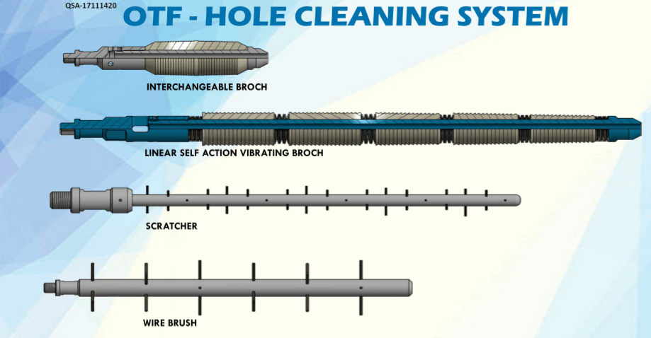 Beyond Designing and Fabricating Oilfield Tools
