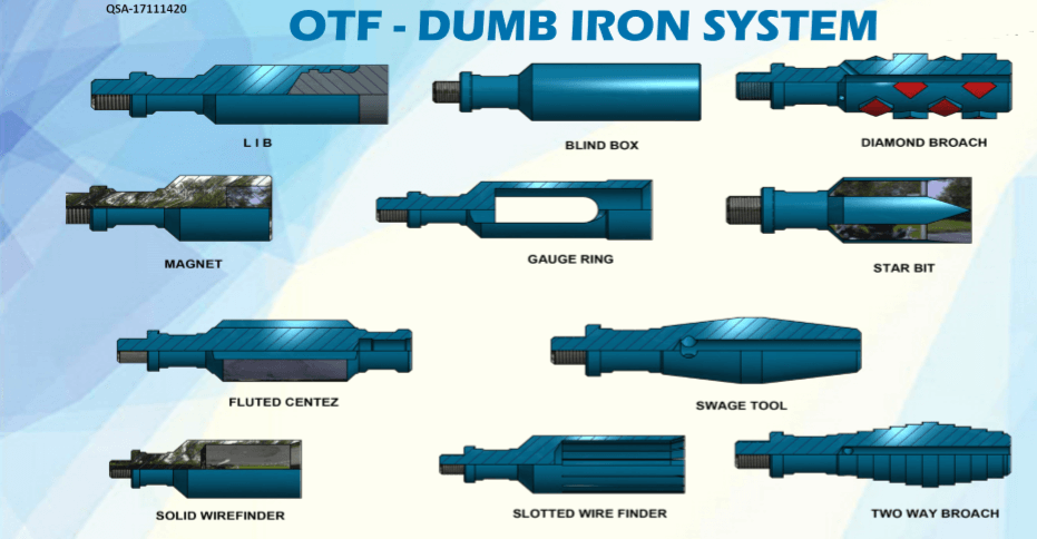 Beyond Designing and Fabricating Oilfield Tools