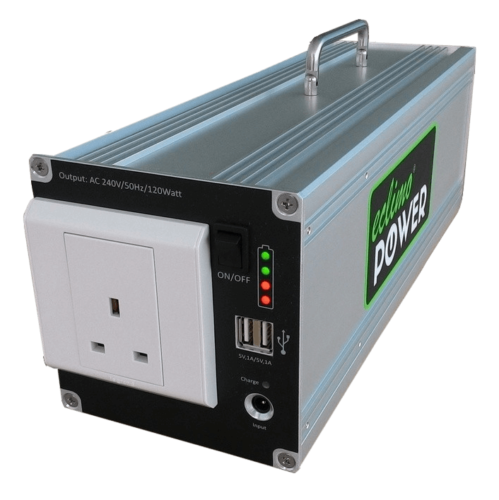 Green Energy, Mobility Solutions for Driving Pleasure