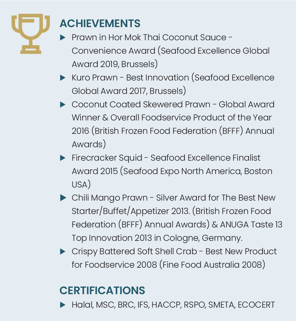 Catering to Seafood Lovers Across Oceans