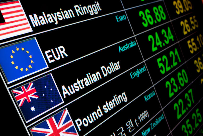 International Merchandise Trade