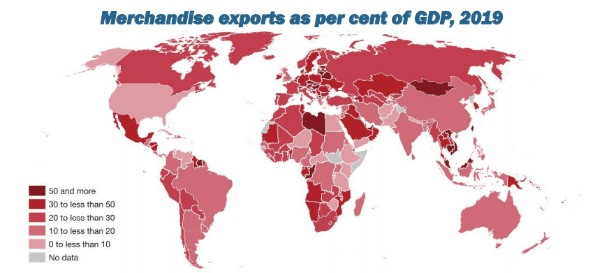 International Merchandise Trade